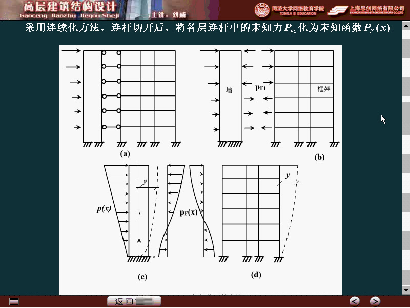 【同济大学】高建筑结构设计(全45讲)