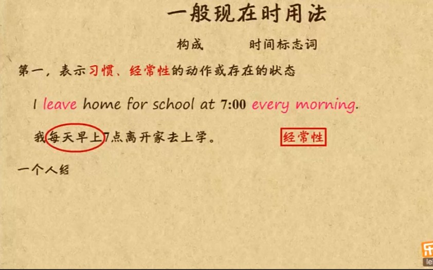 英语语法:一般现在时的用法