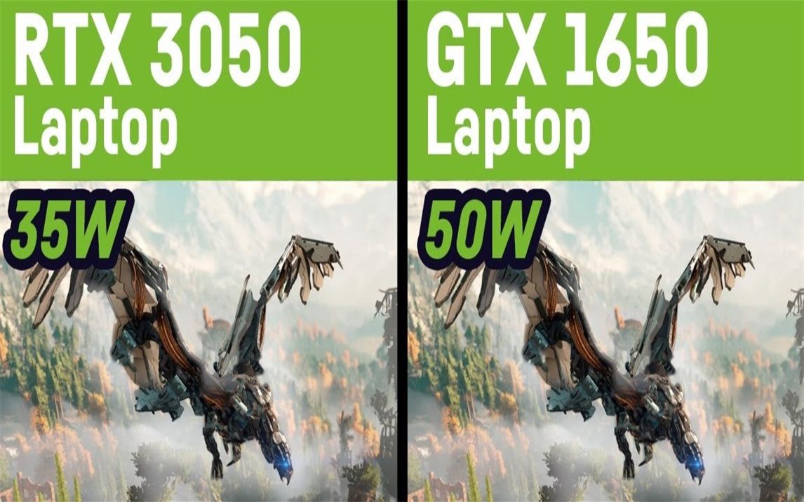 RTX 3050 4G(35W)vs GTX 1650 4G(50W GDDR6) 笔记本显卡对比(...