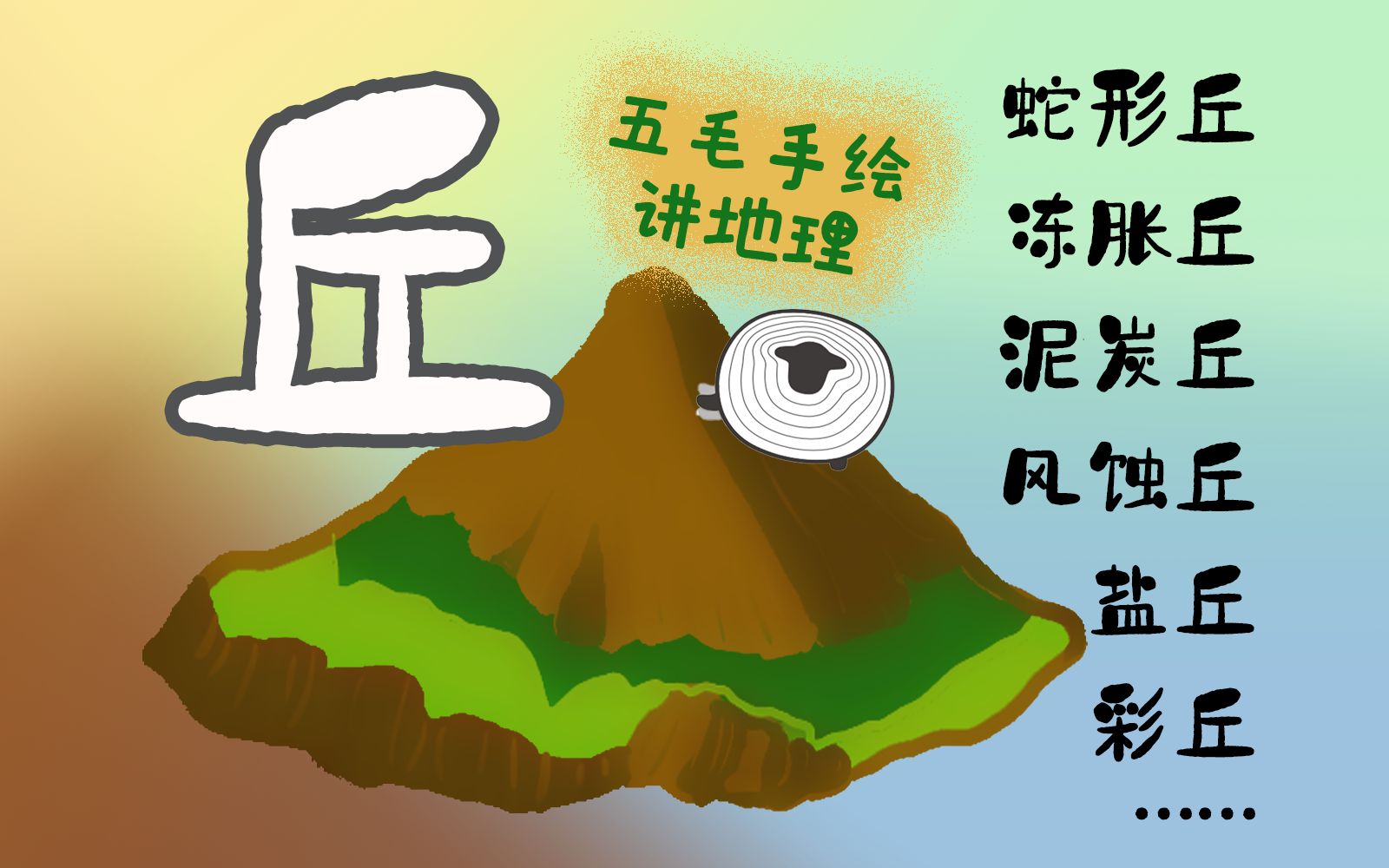 丘类大全:蛇形丘、冻胀丘、泥炭丘、盐丘、风蚀丘、彩丘…【羊羊...
