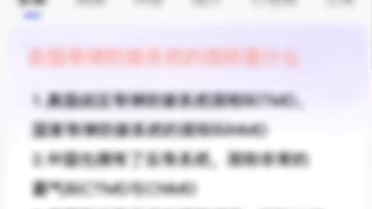 《各国导弹防御系统的简称是什么》