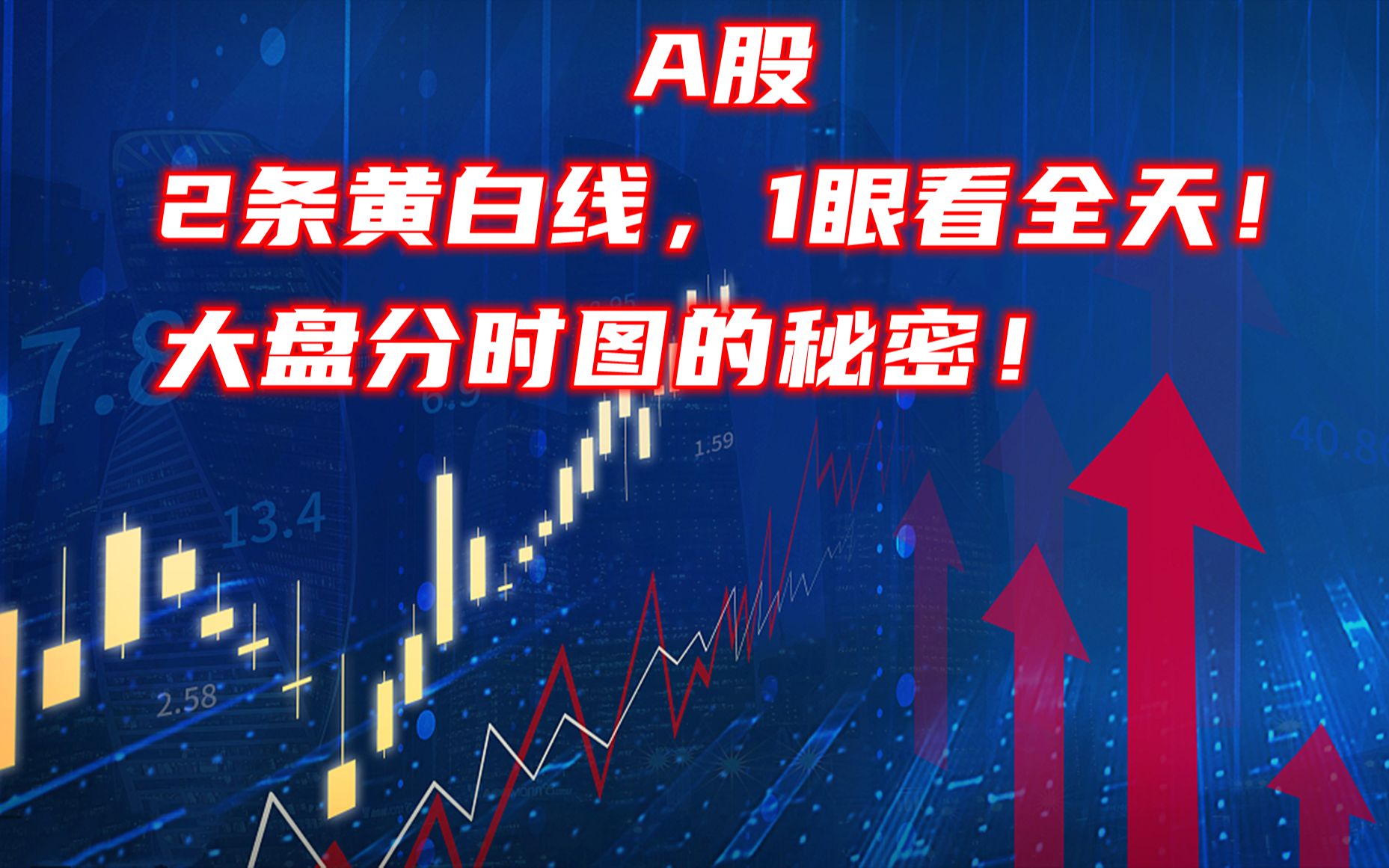 A股:2条黄白线,1眼看全天!大盘分时图的秘密!