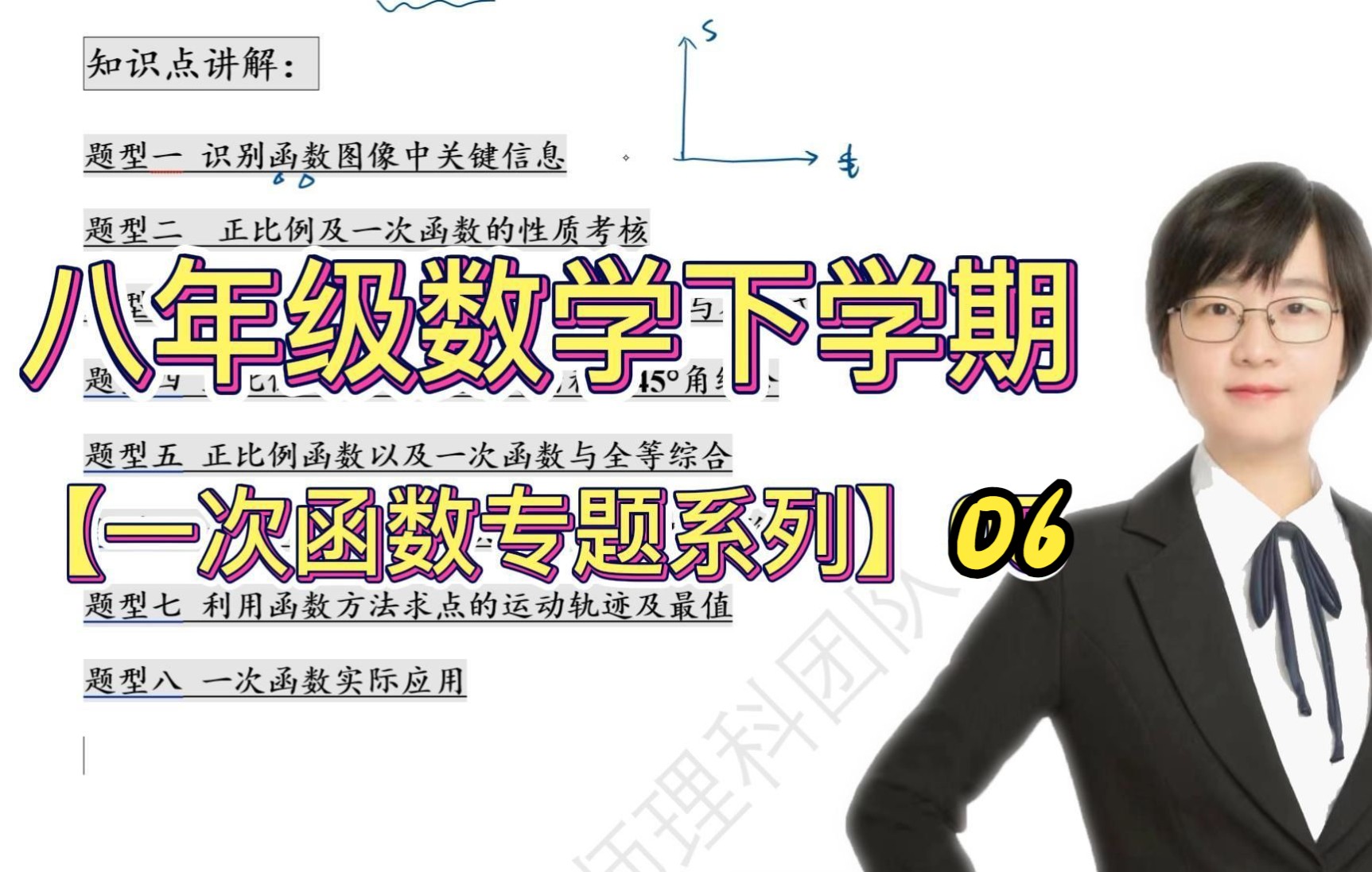 八下数学 一次函数专题(六) 一次函数压轴中平行四边形存在性问题