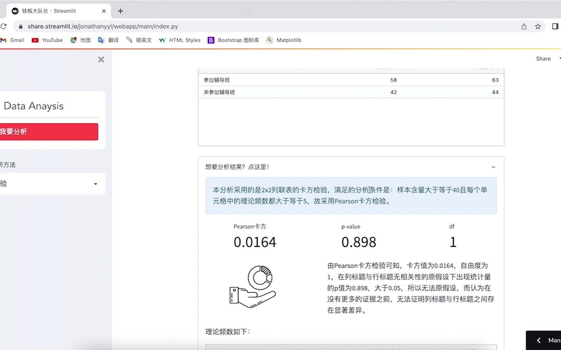 10秒出卡方检验结果