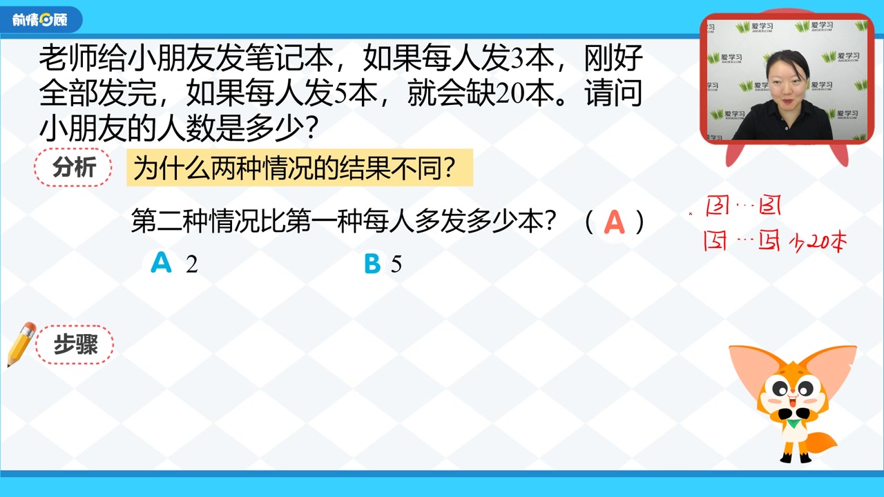 三强第二讲亏亏问题