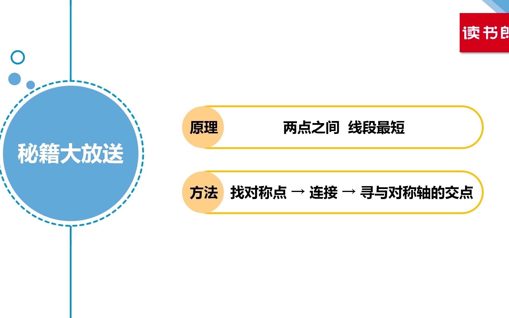 八年级数学微课堂——轴对称_最短路径问题