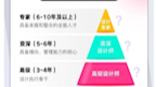 大河-“网易”视觉设计师养成计划 视觉思维 / 色彩应用/插画手绘/科学...
