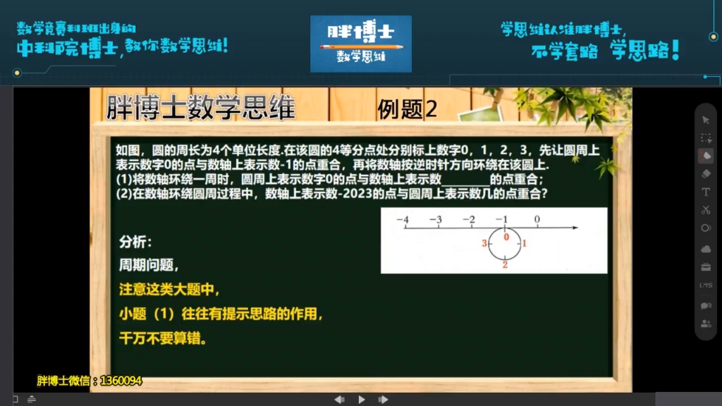 在数轴环绕圆周过程中,数轴上表示数-2023的点与圆周上表示数几的点...