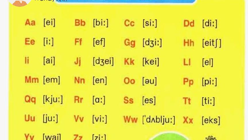 26 个字母的正确发音。