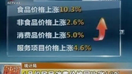 统计局:1月份居民消费价格同比涨百分之4.9 20110215 现场快报