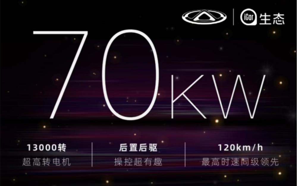 2.25秒达成一个订单[社会社会]奇瑞QQ无界Pro创辉煌战绩376分钟盲订...