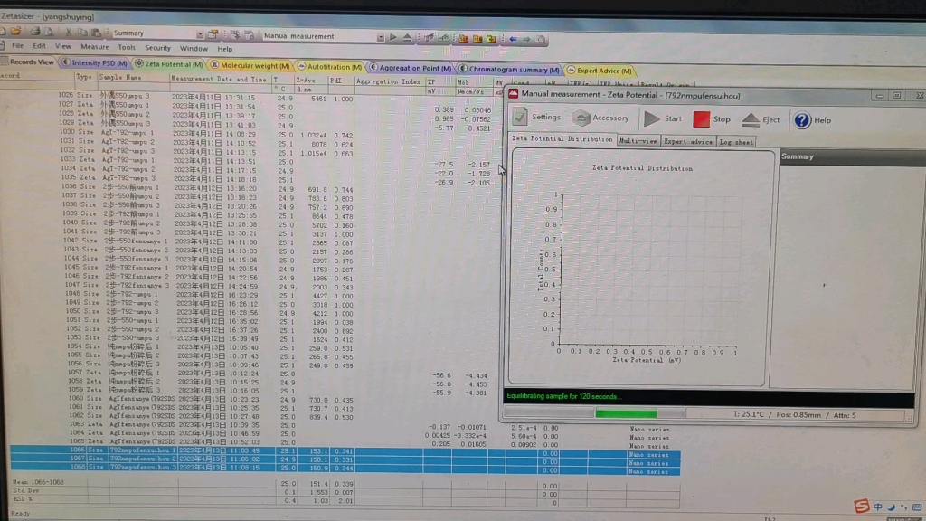 激光粒度仪的数据和图片的导出。导出后方便origin使用