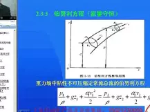 液压与气压传动视频03集