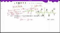 高中数学抽象函数视频_难题解题技巧_2020年高考必备