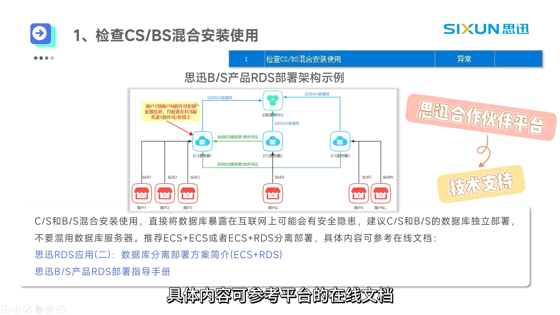 1.检查CS、BS混合安装使用