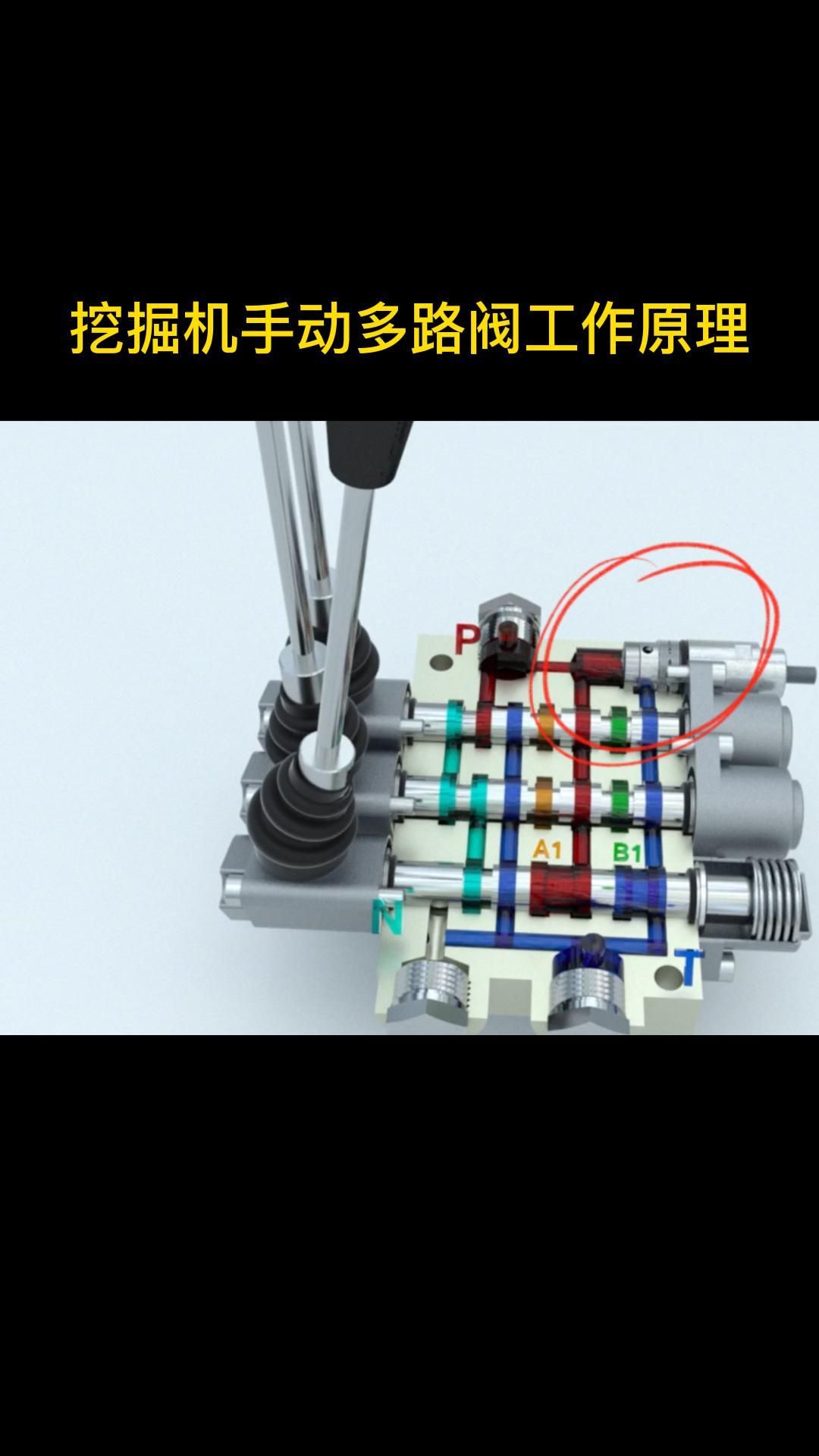 挖掘机手动多路阀工作原理