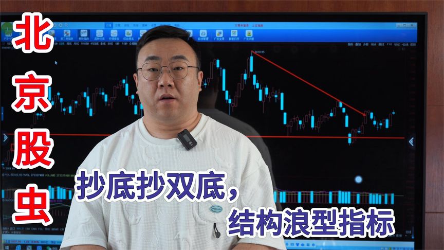 抄底抄双底,结构浪型指标