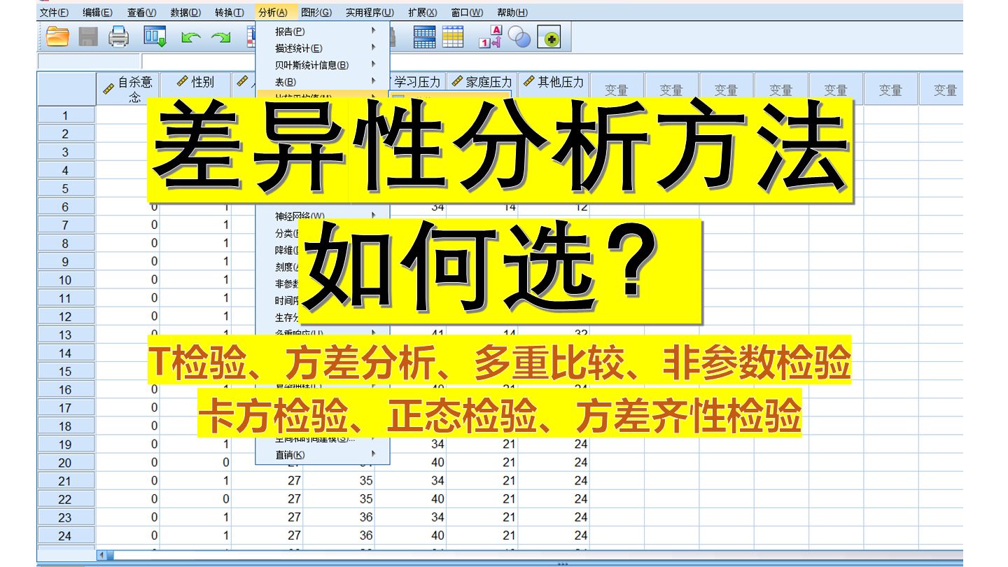 SPSS差异性分析方法总结-T检验方差分析卡方检验非参数检验多重...
