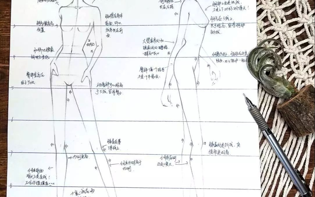 教你服装设计的人体图怎样画