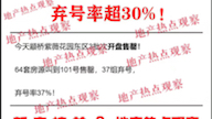 颛桥紫薇开盘售罄!弃号率超30%!关注新房榜单,获取上海最新楼市资讯!