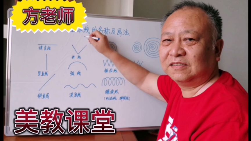 基础知识必须达到熟练掌握?牢固来自于夯实基础!很重要