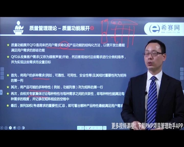 PMP项目管理/质量功能展开、质量与等级