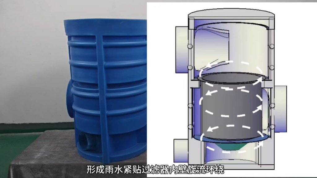 离心式过滤器产品结构 运行原理三维动画+实物详解