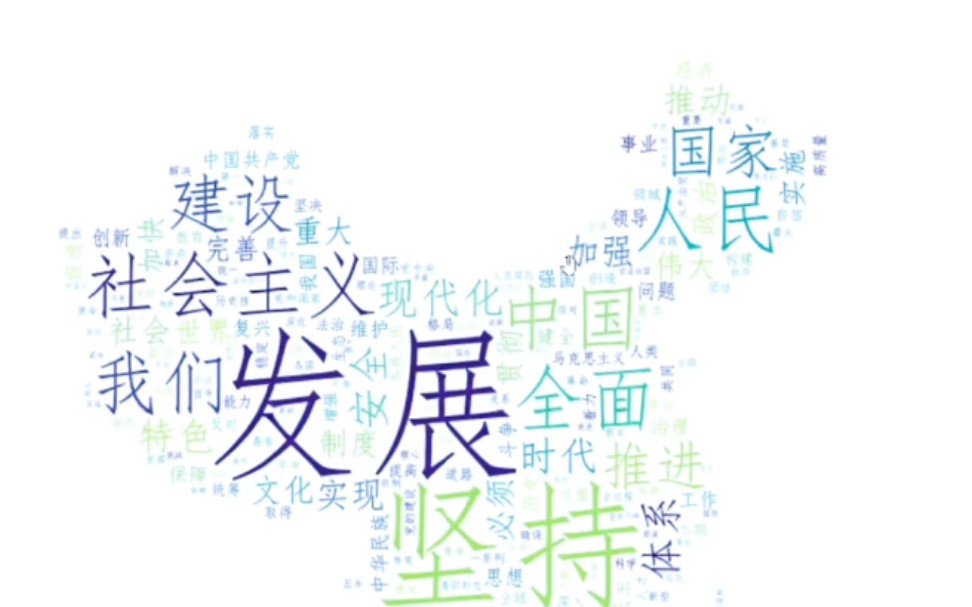 实践周作业,如何用Python做词云图