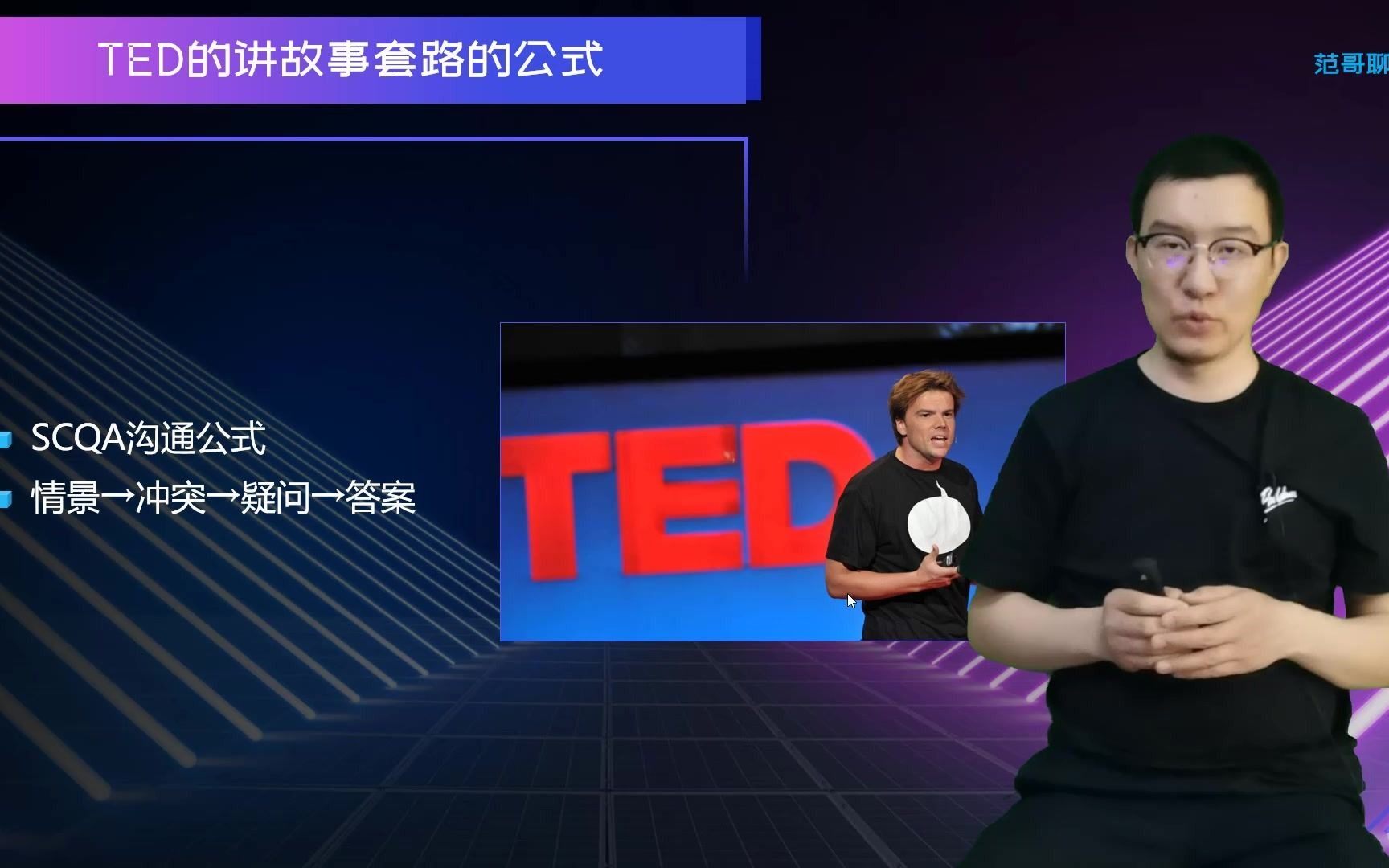 010-TED的讲故事套路的公式【范哥PPT演讲课堂】