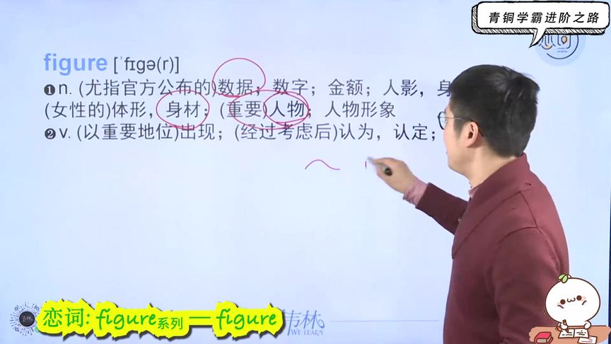 恋词独词版 unit4.2.figure系列-figure