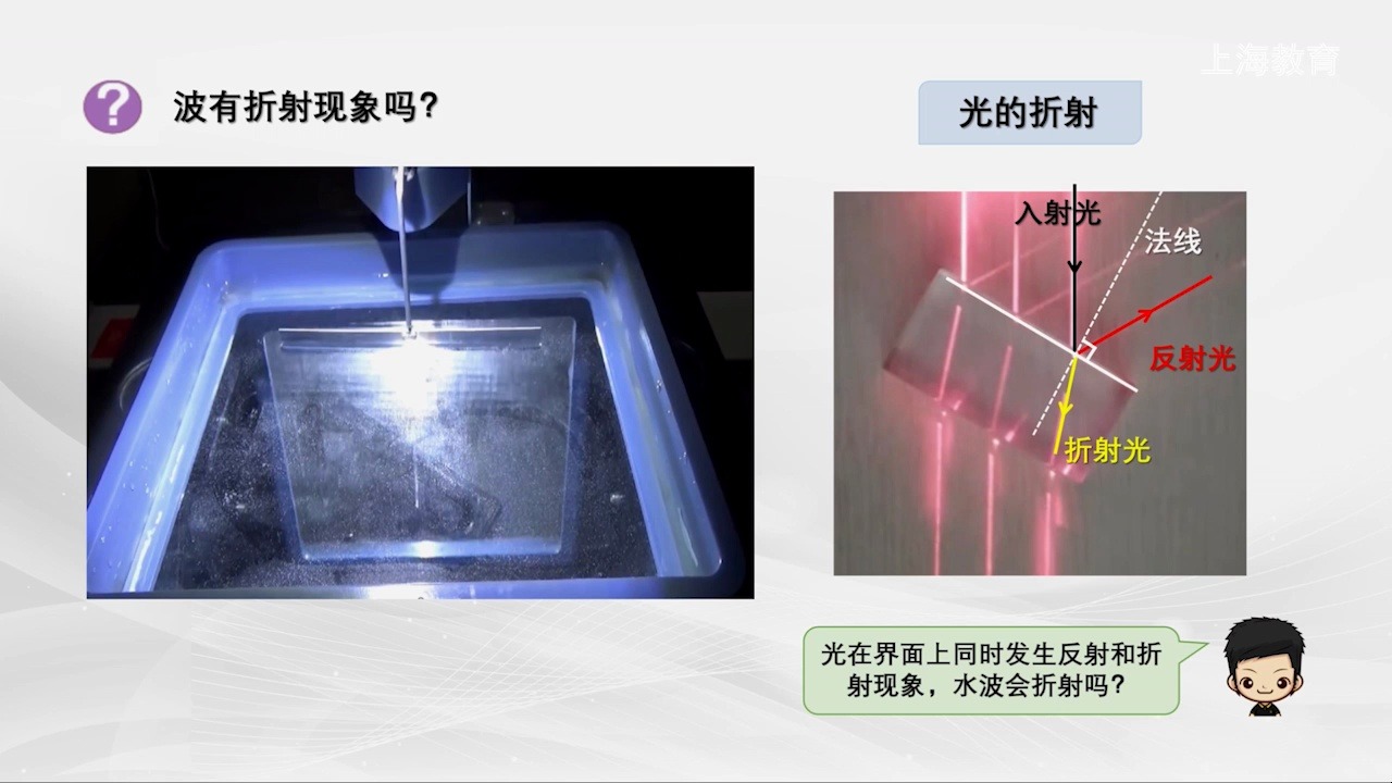 机械波的反射与折射1