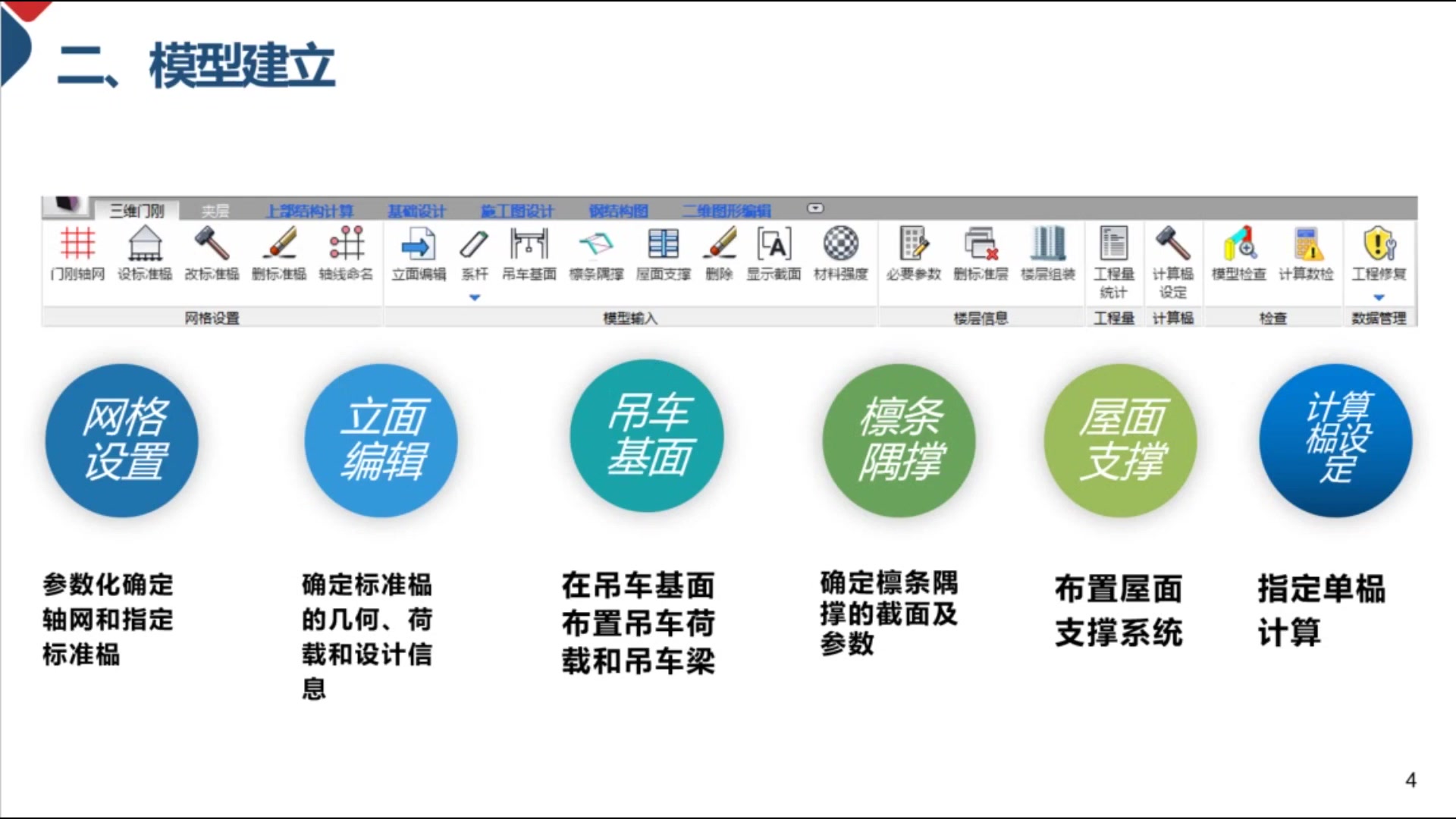 盈建科二维门刚设计