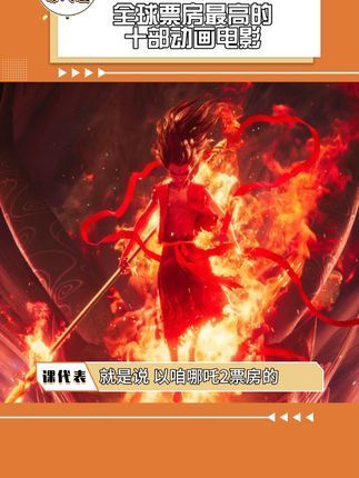 #哪吒2 #动画电影  全球动画电影top10 你都看过哪一部?