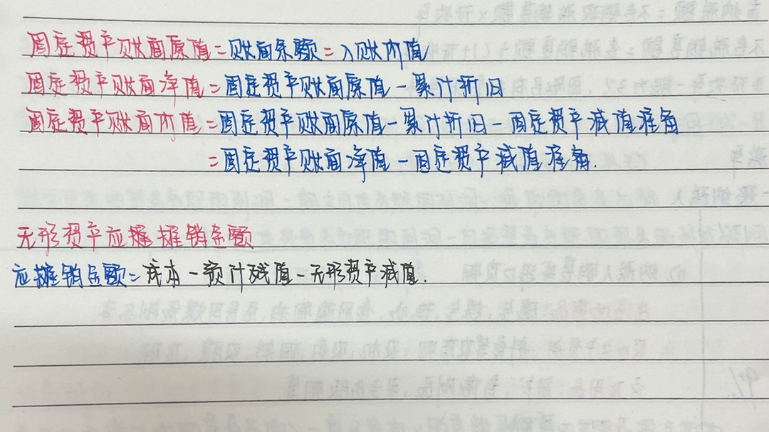 今日分享的是固定资产账面的原值、净值和余额以及无形资产应摊销余额
