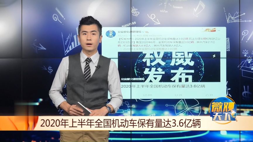截至今年6月份,全国机动车保有量达3.6亿辆,你拖后腿了吗?