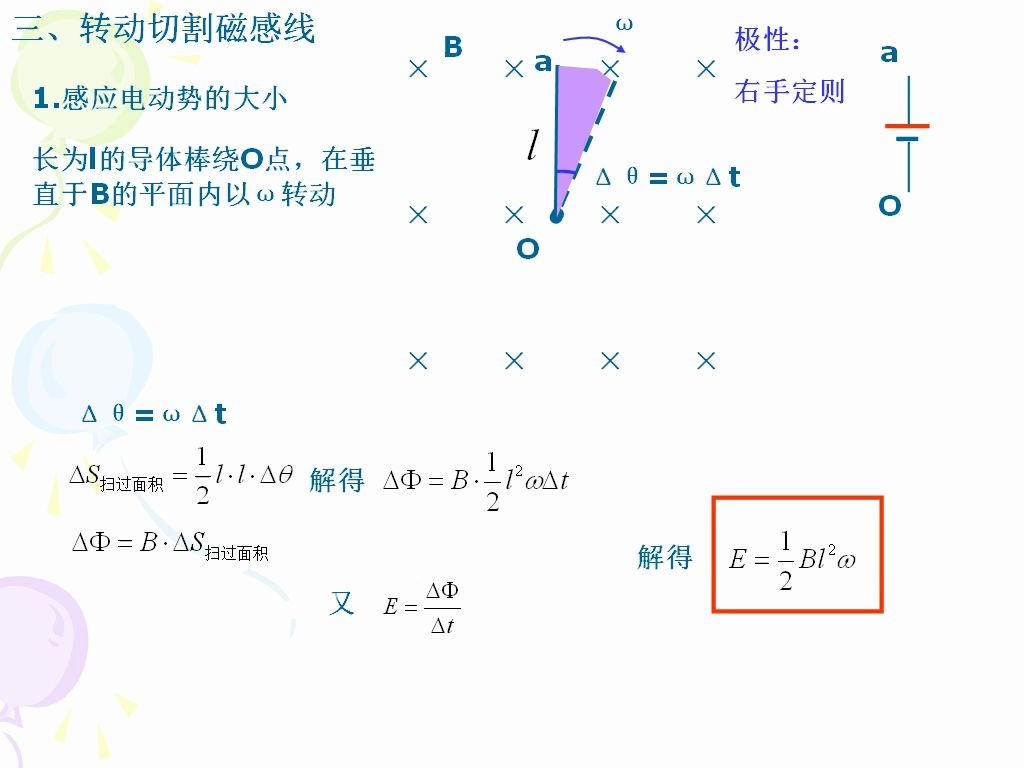 动生电动势第06片段