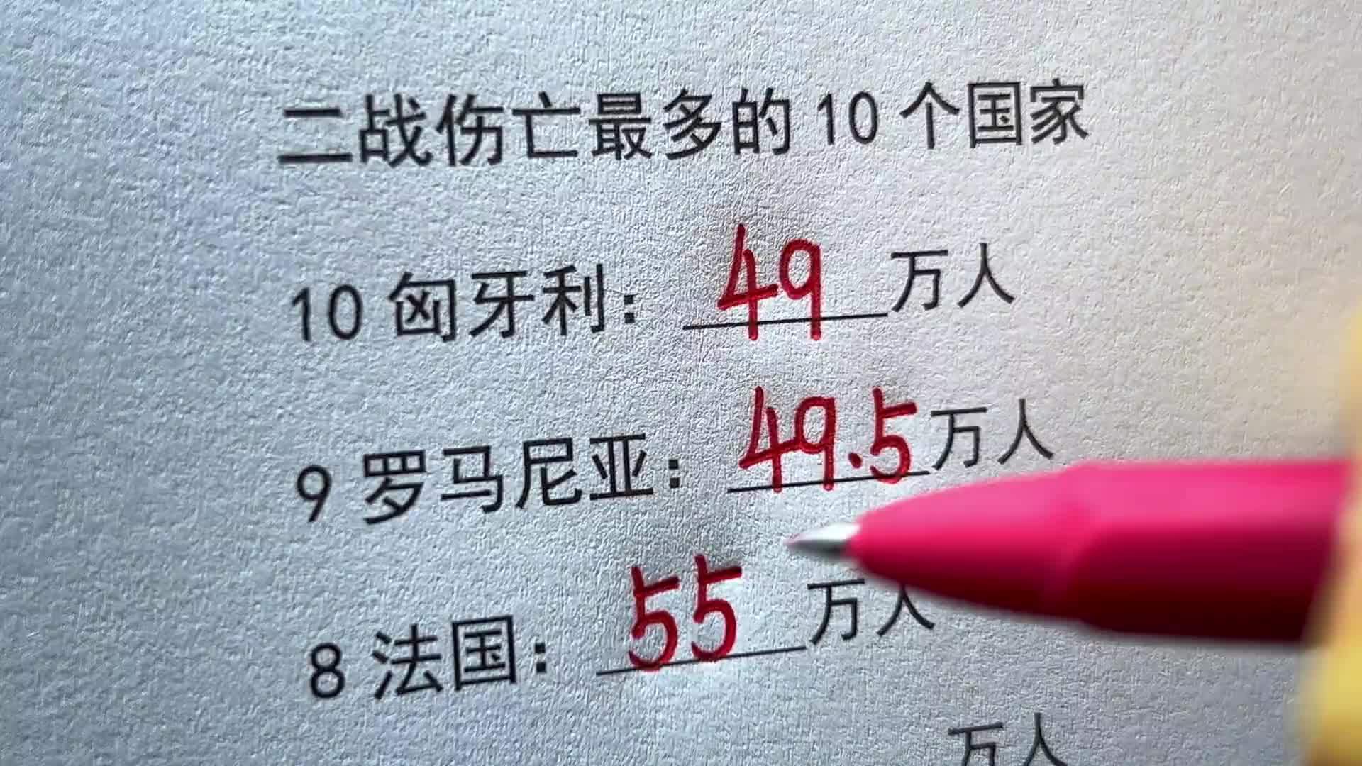 第二次世界大战伤亡最多的十个国家