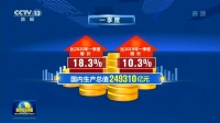央视新闻联播 2021 一季度中国经济开局良好