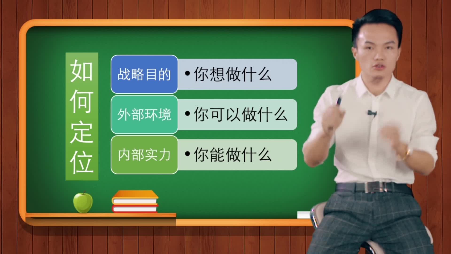 [大神学营销]如何做自媒体赚钱流程.微信公众号定位