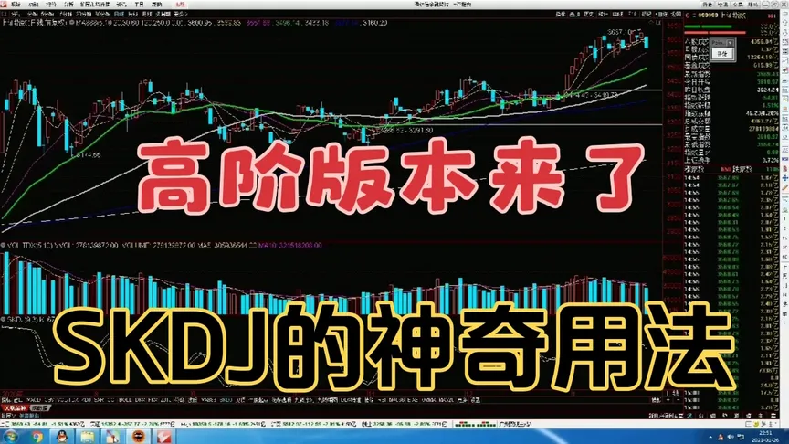 只需2个关键参数改动,SKDJ秒变神奇指标,股民学会好股不断有