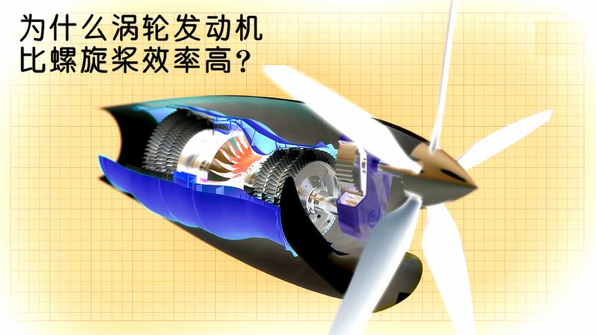 为什么涡轮发动机比螺旋桨发动机的推进效率更高