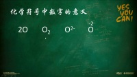 4化学符号中数字的意义