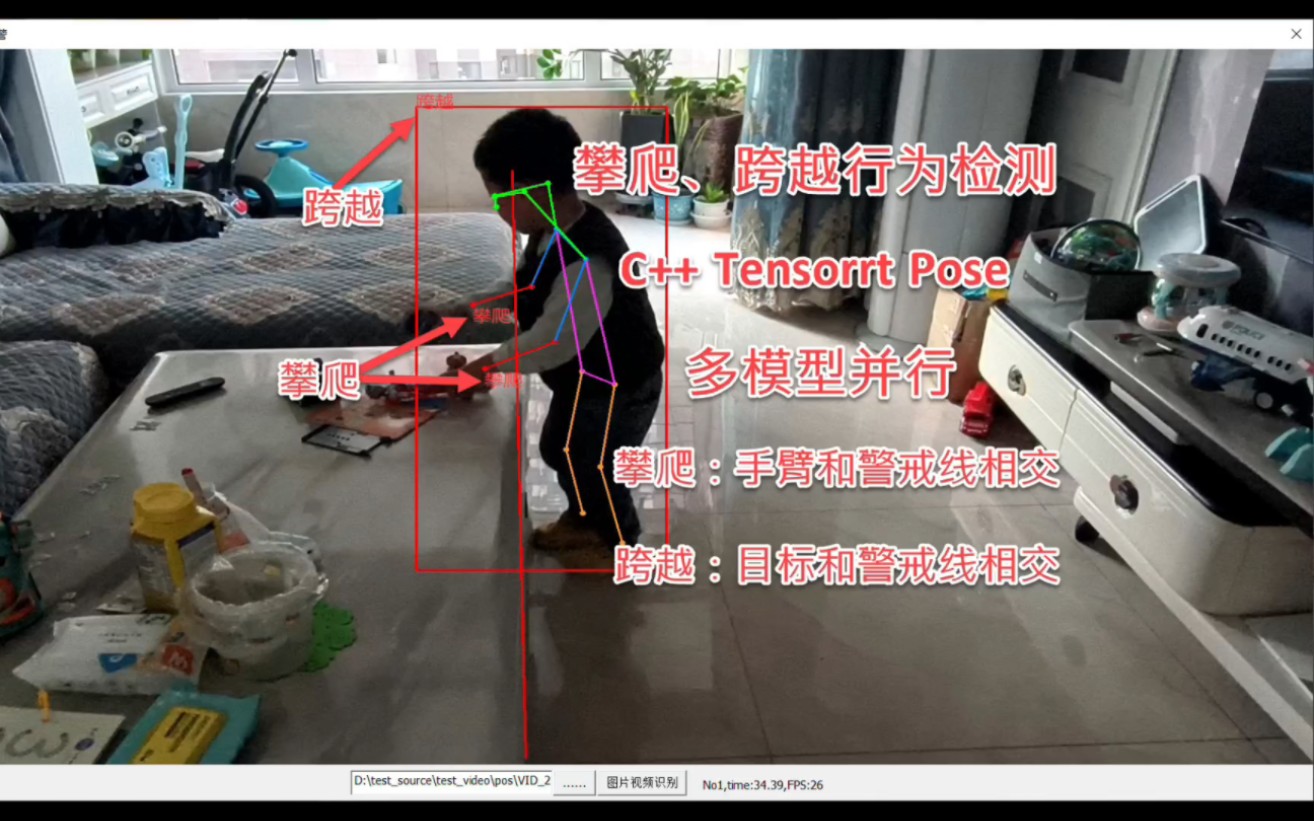 ...则为攀爬;目标和警戒线相交则为跨越。C++ Tensorrt部署,可跨平台!