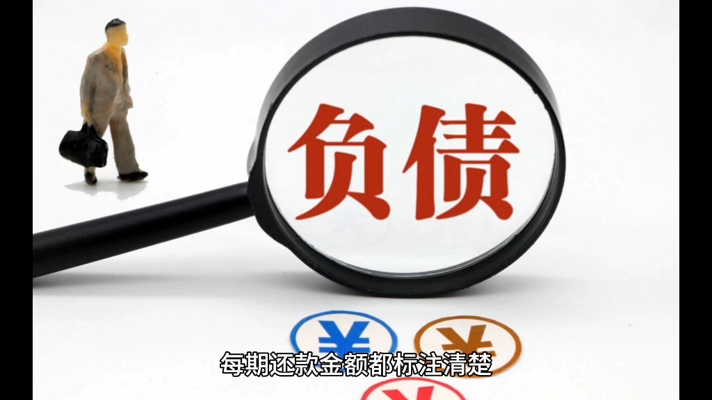 信用卡无力偿还时,应该如何做?