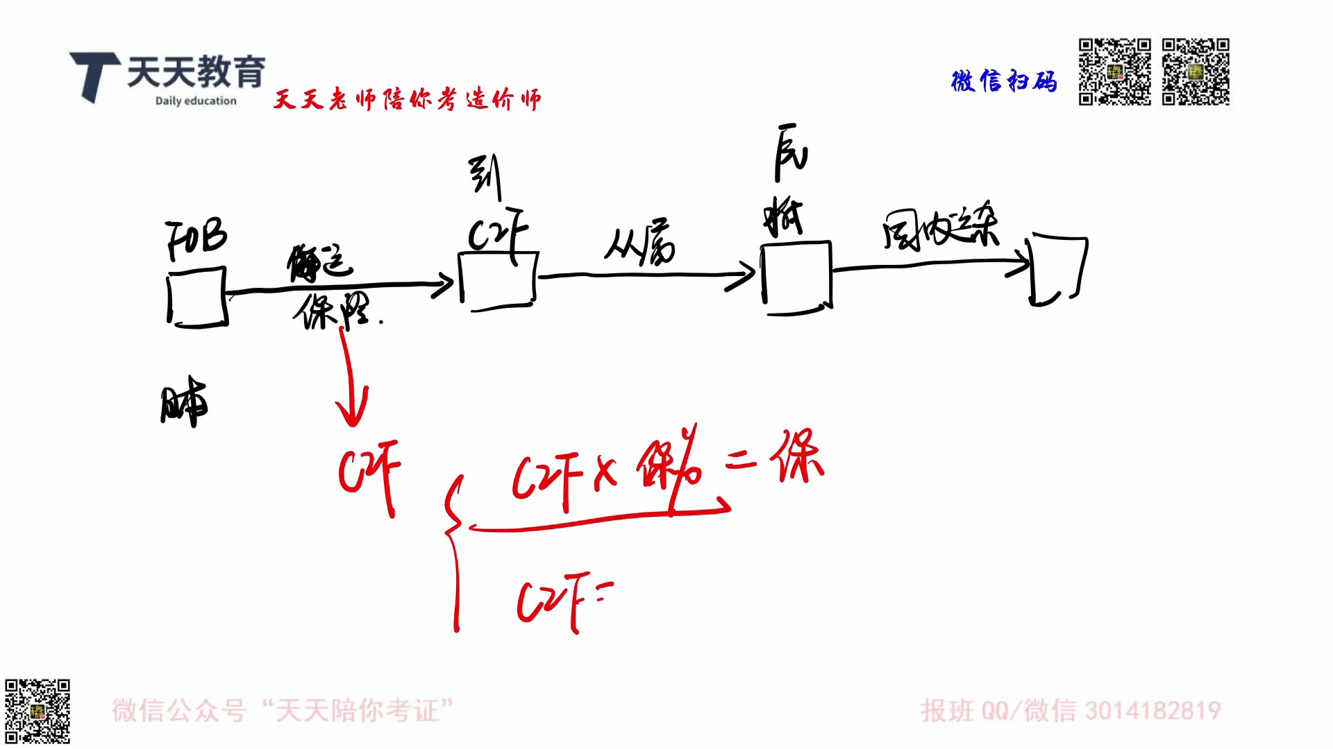 2025一级造价师,案例分析,设备购置费与利息计算