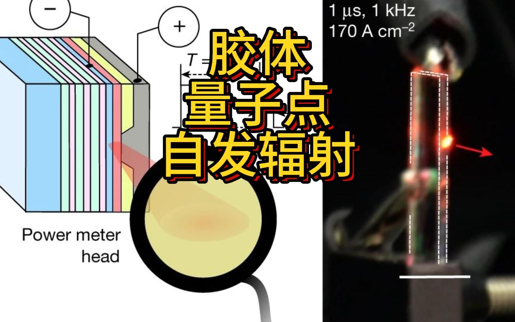 胶体量子点的电驱动放大自发辐射