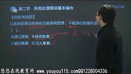 2012会计从业资格初级会计电算化 29第四章会计核算软件的操作要求 ...