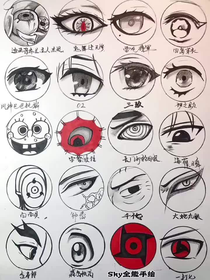 教你手绘简单的宇智波止水别天神写轮眼,动漫眼睛手绘大集合。