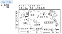 【高中区域地理】四、1.世界陆地和海洋