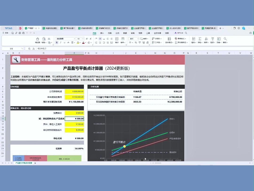 涨知识了,原来这才叫盈亏平衡分析表!内含公式,代入数据即可自动计算,...